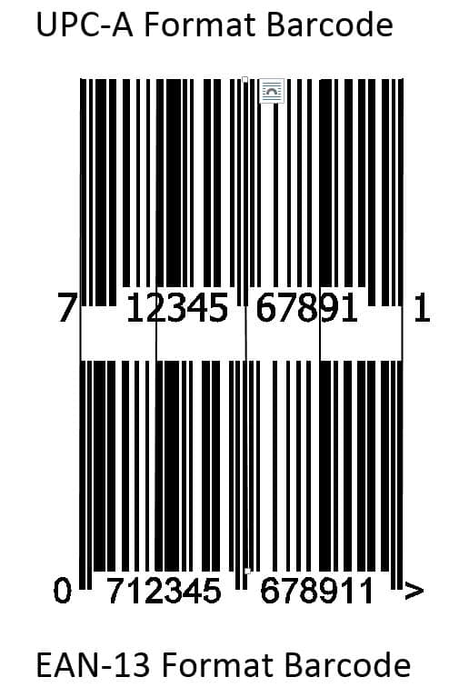 Barcode Formats UPC EAN 13 Barcode Australia Barcode Formats UPC EAN 13 Barcode Australia